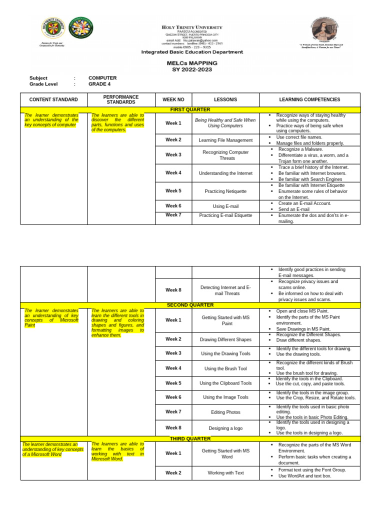 Computer 4 Melc | PDF