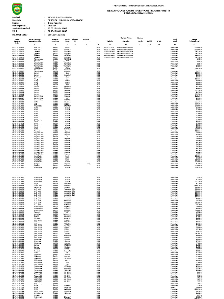 Khusus Kib B 2021 | PDF
