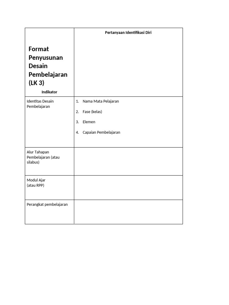 LK3-Format Penyusunan Desain Pembelajaran | PDF
