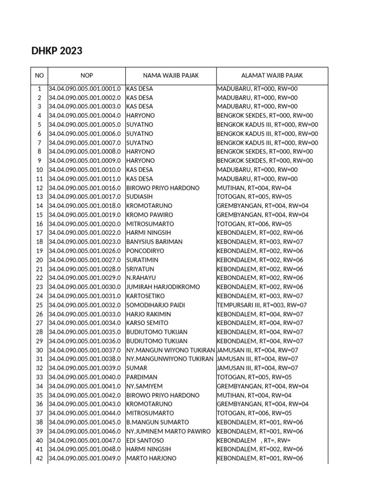 Bahan PBB 2023 Master | PDF