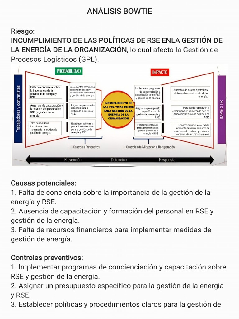 Análisis Bowtie | PDF