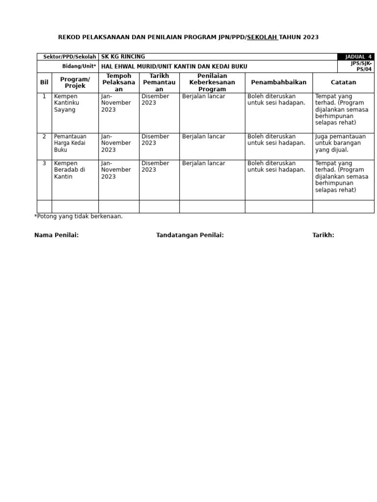 Jadual 4 REKOD PELAKSANAAN DAN PENILAIAN PROGRAM JPN | PDF