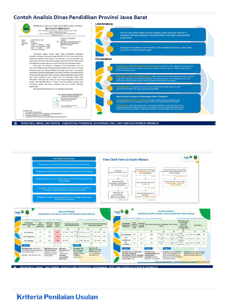 Contoh Analisis Daya Tampung Sekolah | PDF