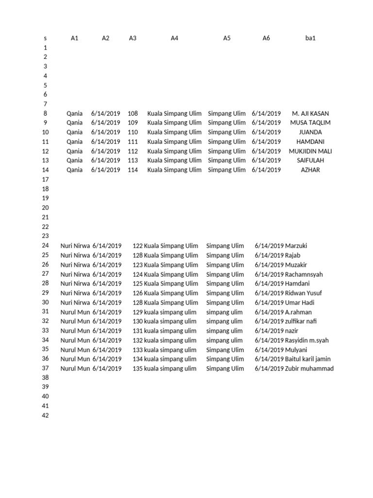 Master Tabel Fix Kuala Simpang Ulim | PDF