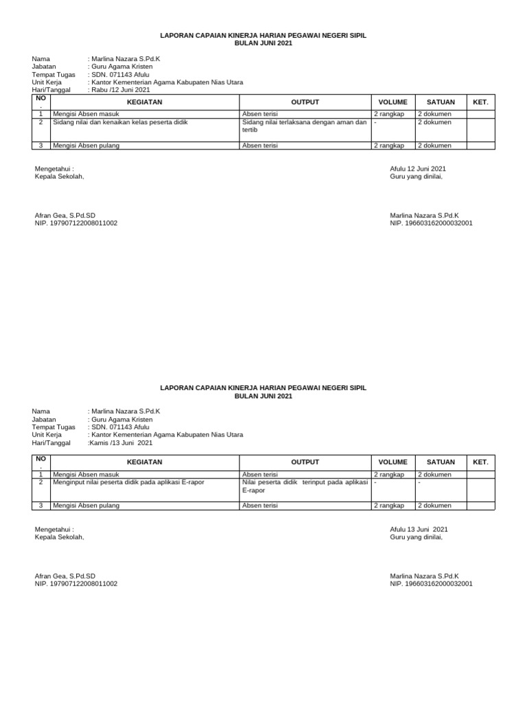 Format LCKH Juni | PDF