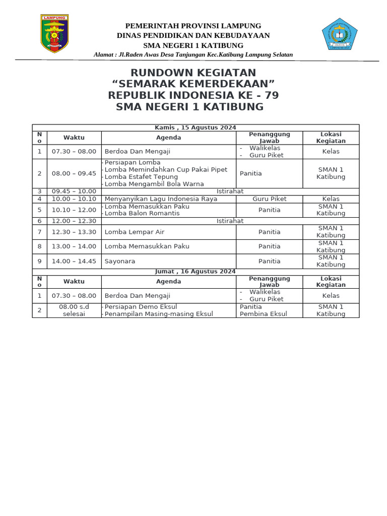 Roundown HUT RI | PDF