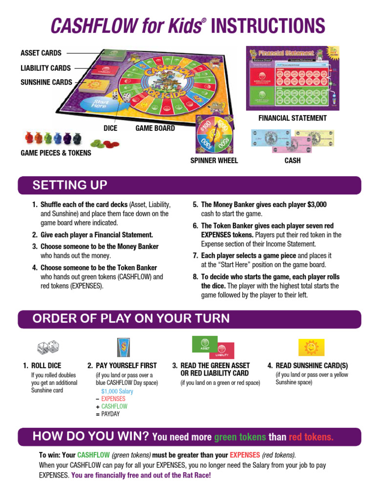 CASHFLOW For Kids | PDF