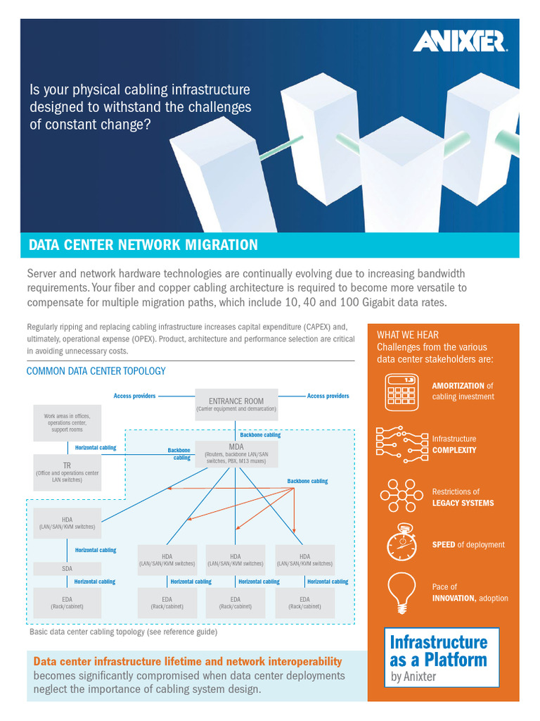 Data Center Solutions - Network Migration | PDF