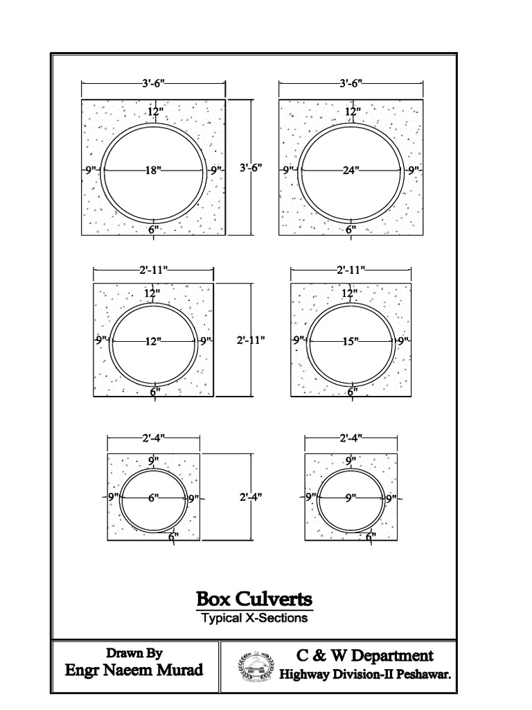 3 Box Culverts | PDF