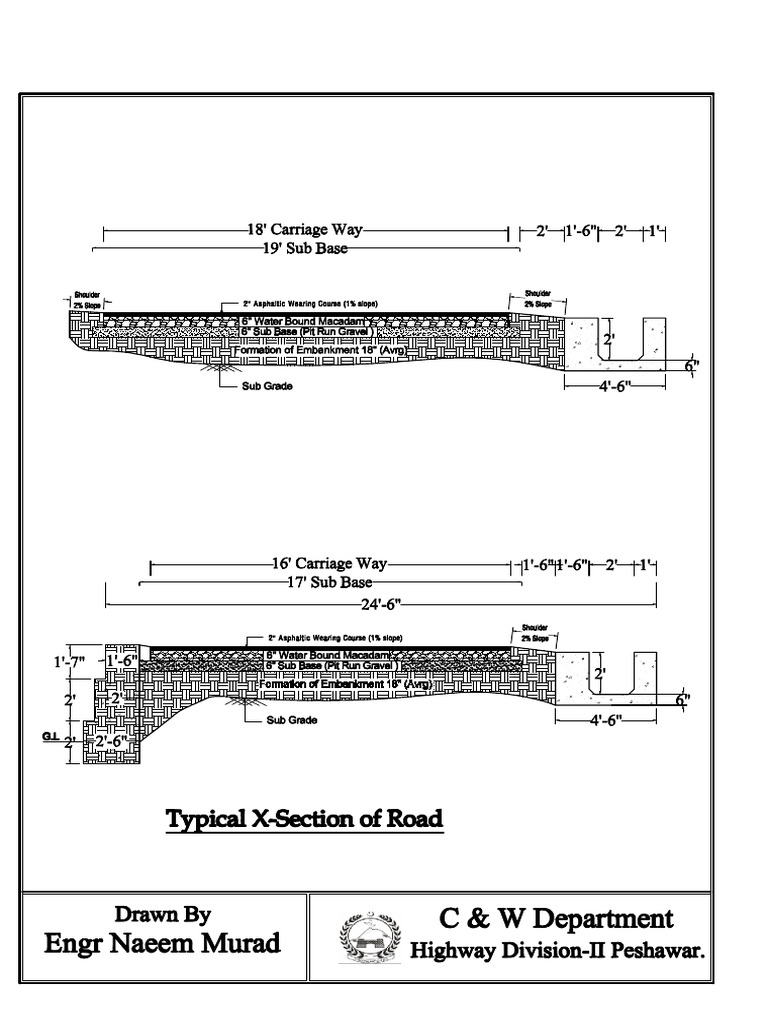 5 Road Section | PDF