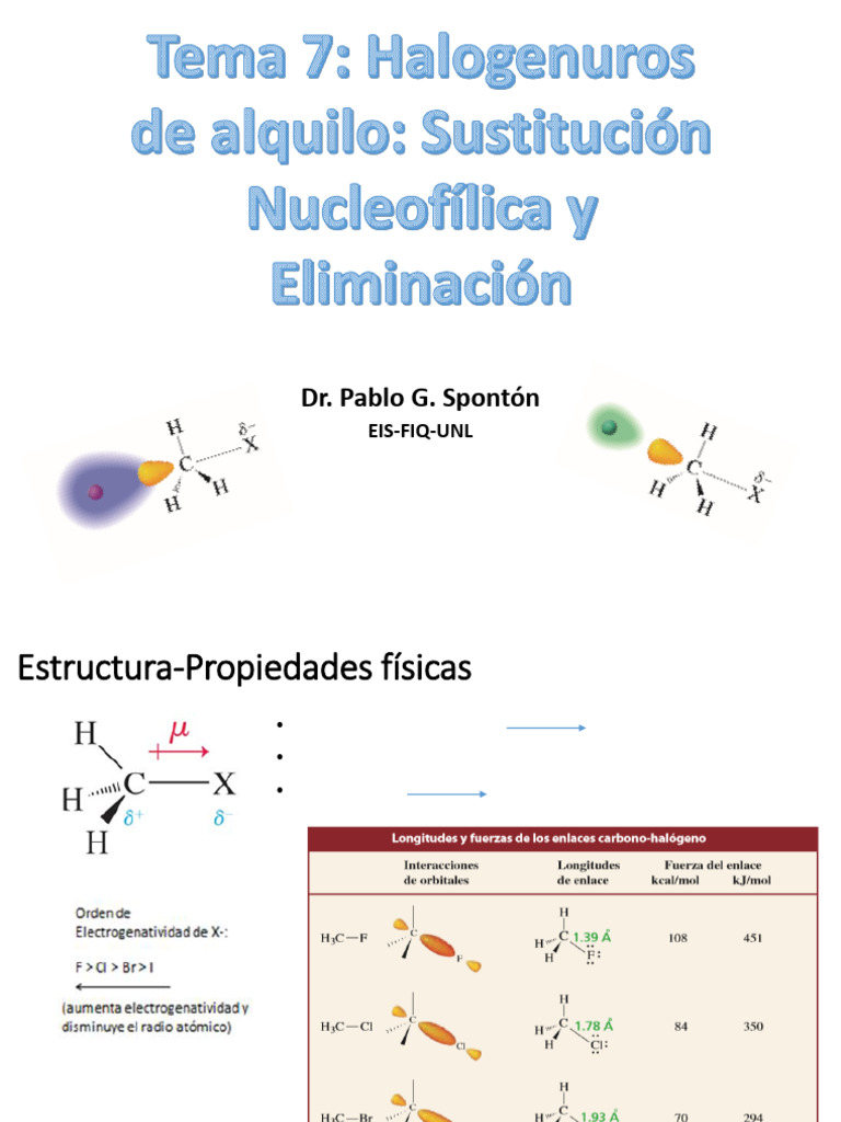 Teoría 8 2020. EIS Halogenuros de Alquilo | PDF