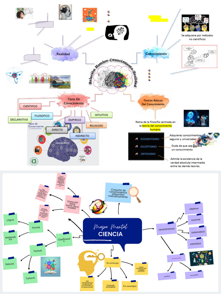 Mapas Mentales - Investigacion | PDF