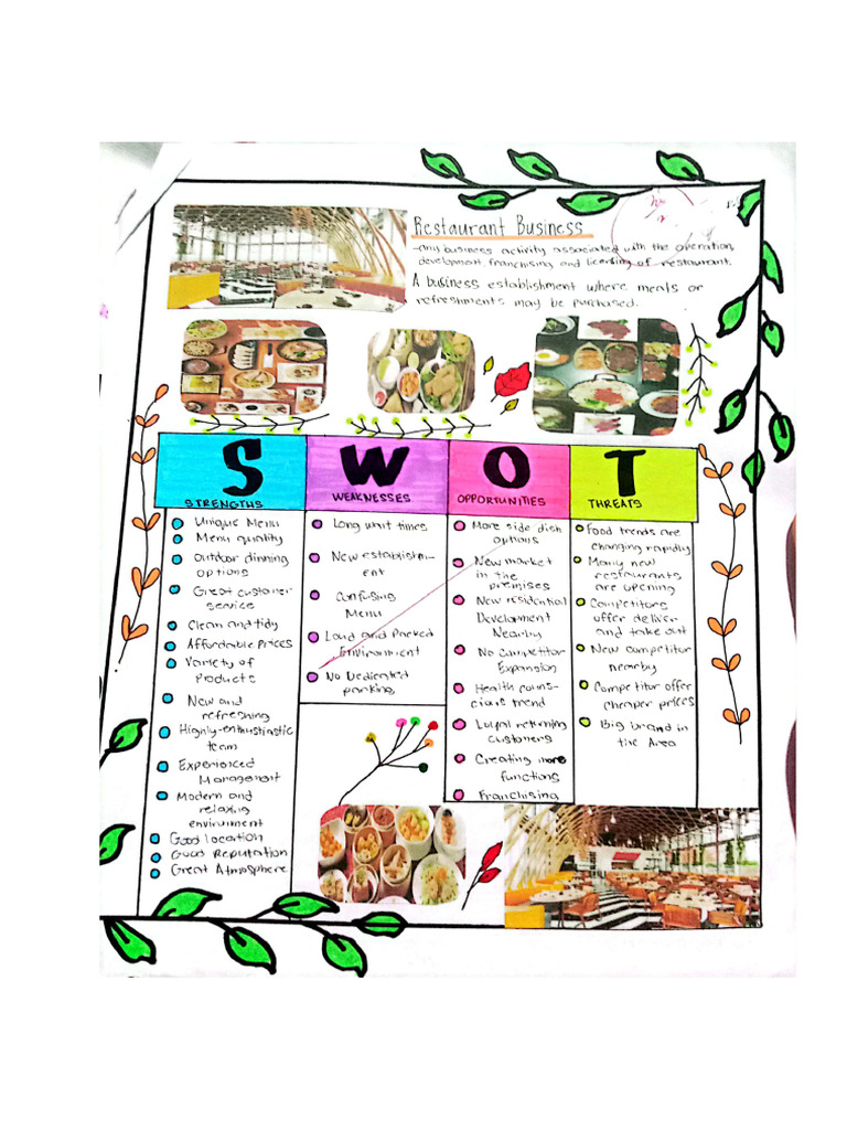 Swot Analysis of A Restaurant Business | PDF