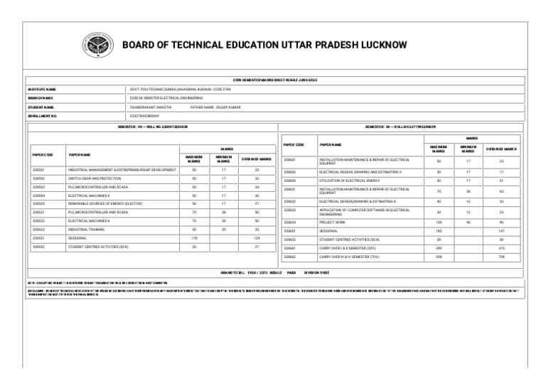 Board of Technical Education Uttar Pradesh Lucknow | PDF