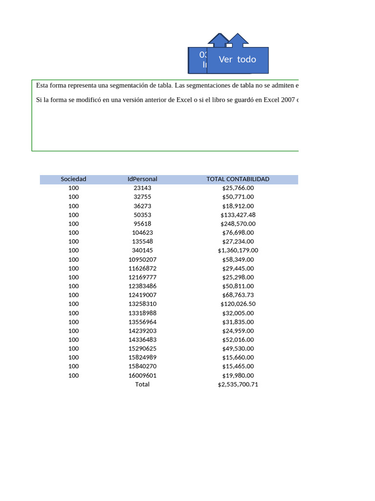 Ejercicio Excel | PDF