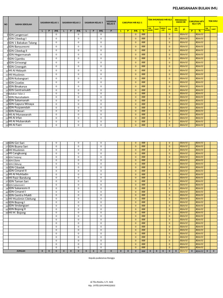 Lap Bias 2024 (Drive) | PDF