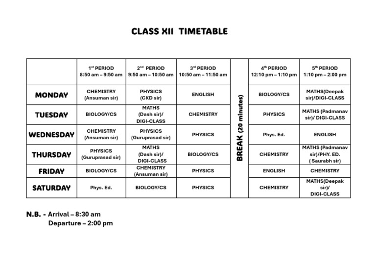 Class Xii Revised Timetable | PDF