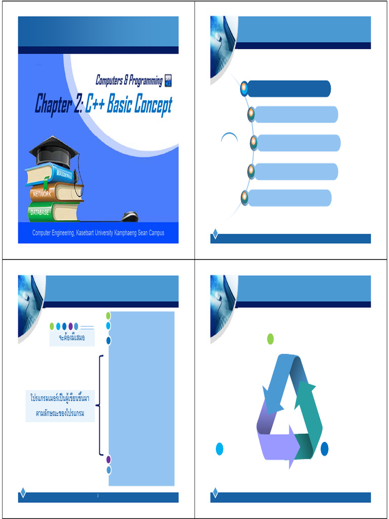 Chapter2-Basic Concept - std2 | PDF | Integer (Computer Science) | Boolean Data Type