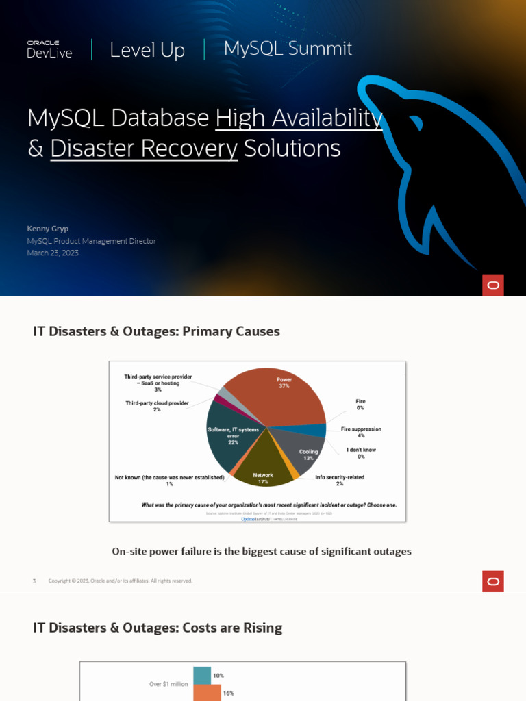 Oracle MySQL Summit 2023 HA DR | PDF