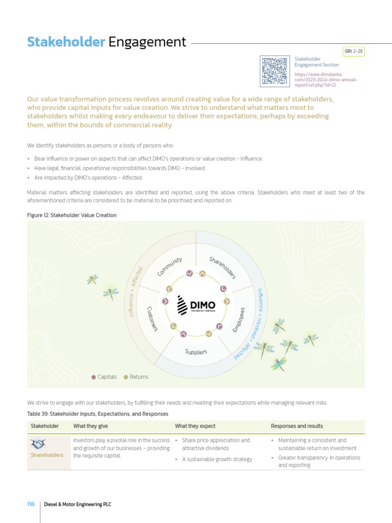 DIMO Stakeholder Engagement 2023 2024 | PDF