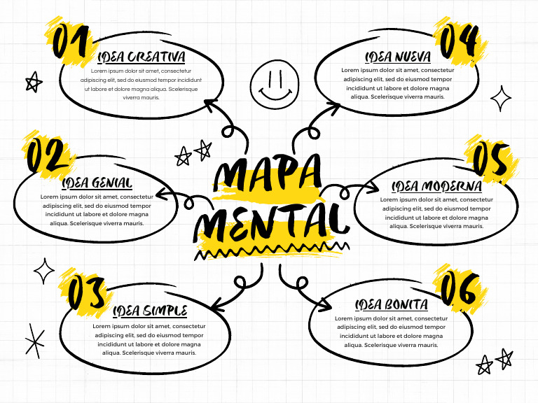 Grafica Mapa Mental Creativo Amarillo - 20240822 - 232819 - 0000 | PDF