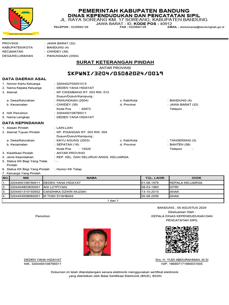 Skpwni Deden Hidayat | PDF