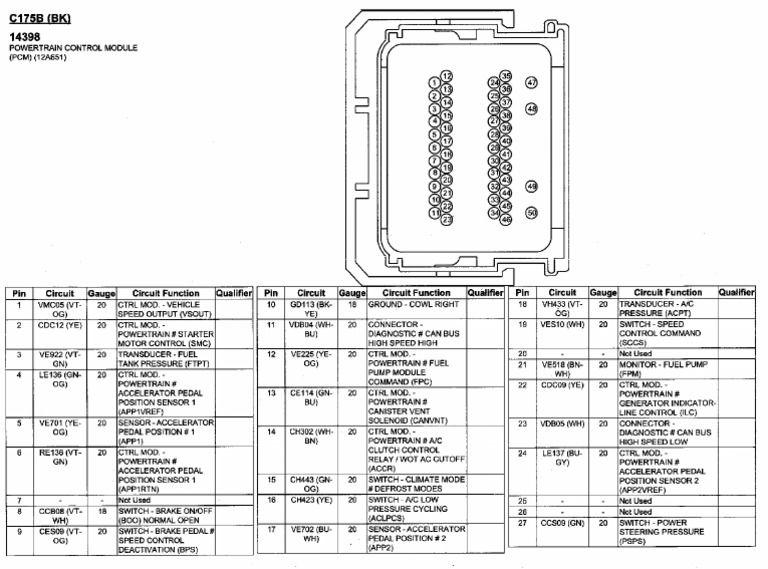 EXPLORER C175B | PDF