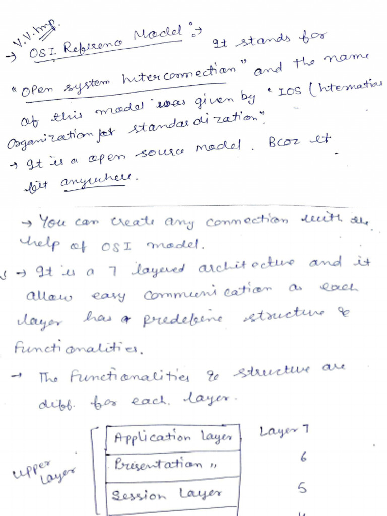 OSI Model | PDF