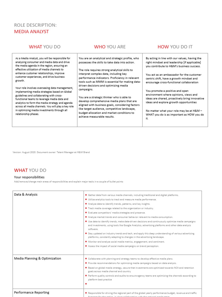 Branding Principles | PDF