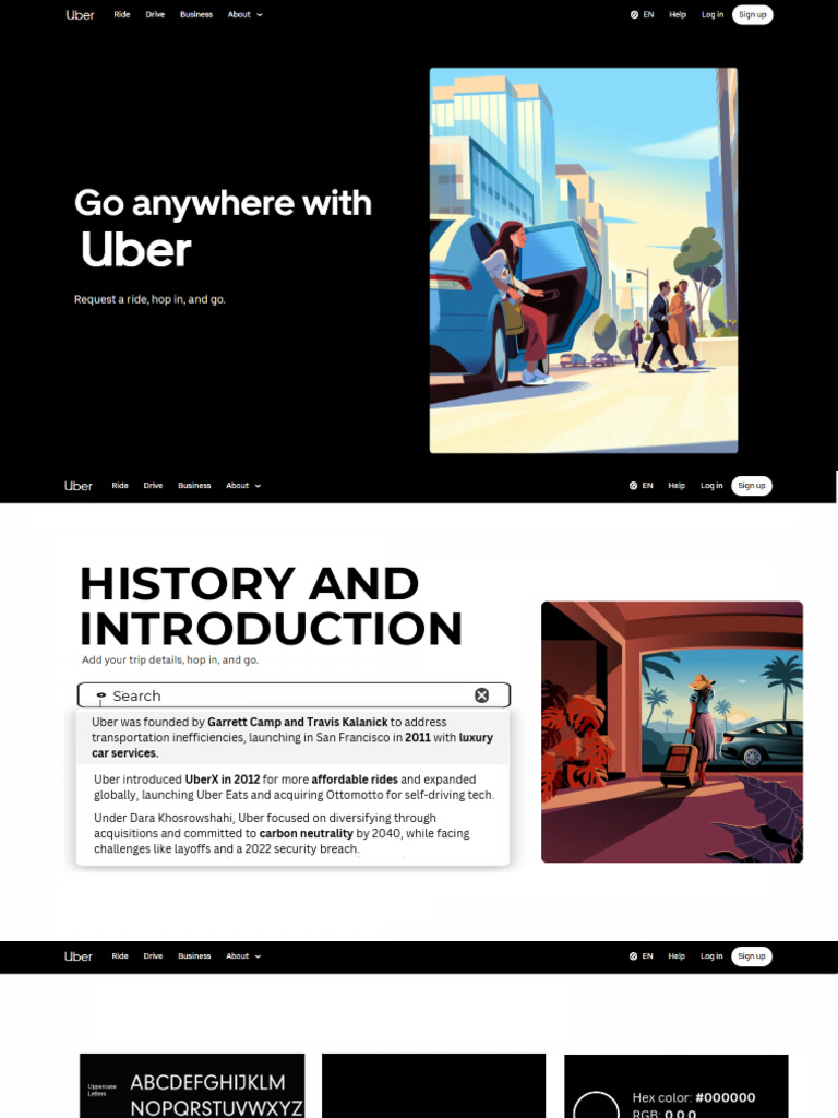 UBER | PDF