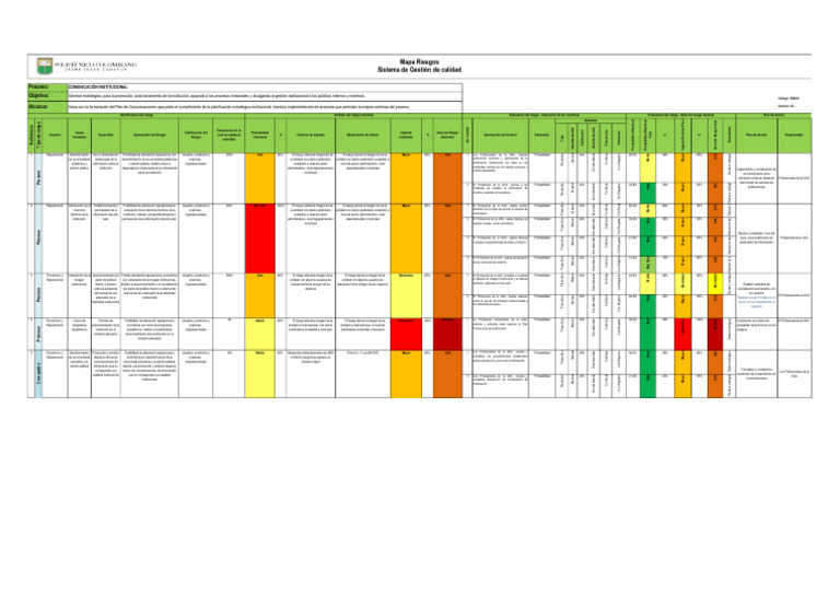 Matriz de Riesgos Proceso de Comunicacion Institucional | PDF