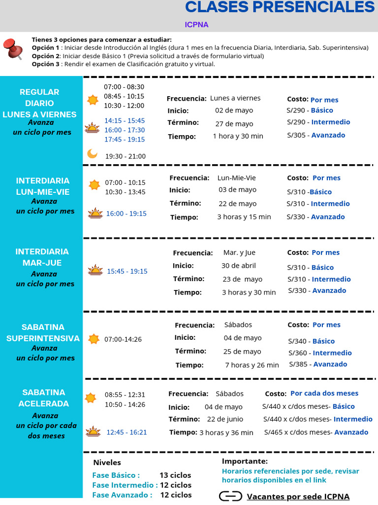 1.-Horarios y Costos - Presenc - Mayo 2024 | PDF