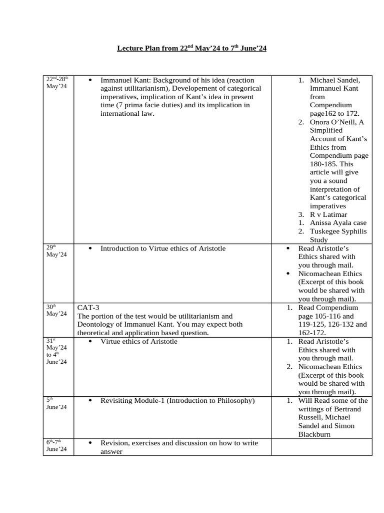 Lecture Plan From 22nd May To 7th June'24 | PDF