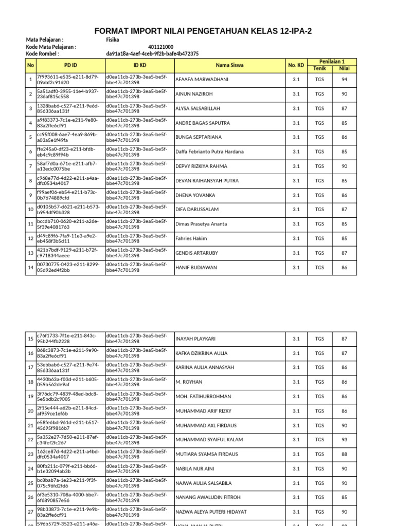 F Peng Fisika 12-IPA-2 | PDF