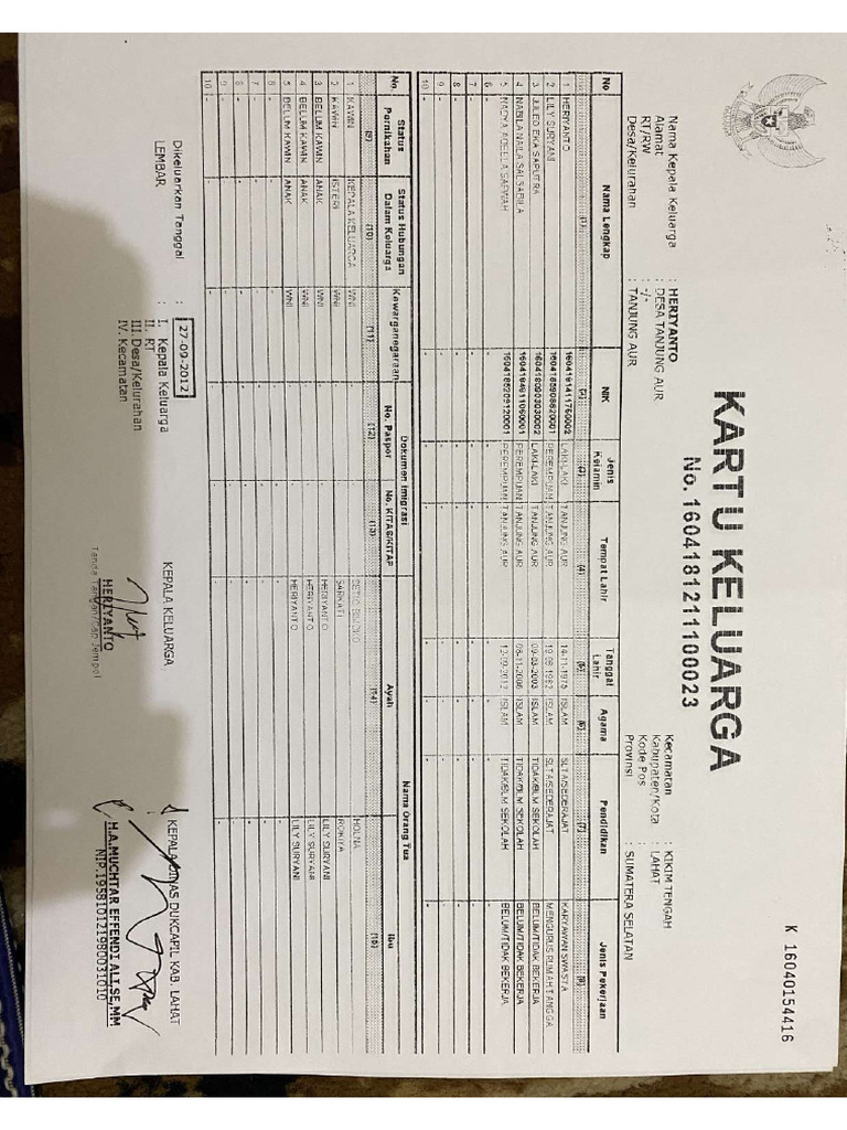 Kartu Keluarga | PDF