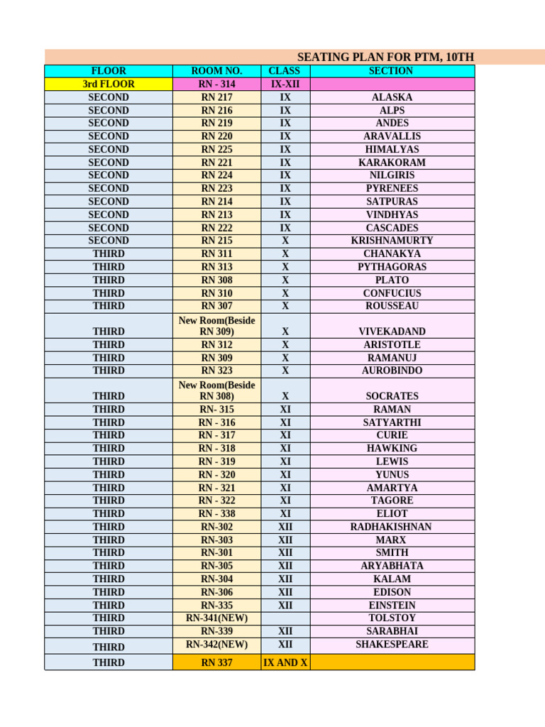 FINAL Seating Plan For PTM - 10 AUGUST 2024 | PDF