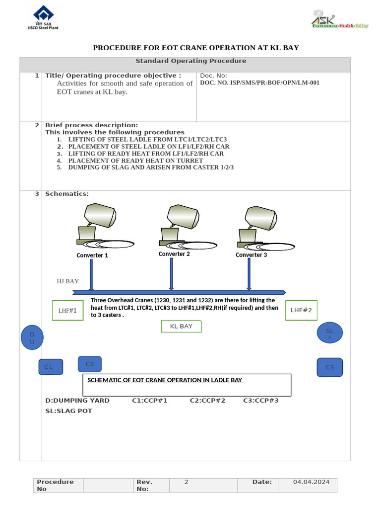 SOP Crane Ask Ehs | PDF