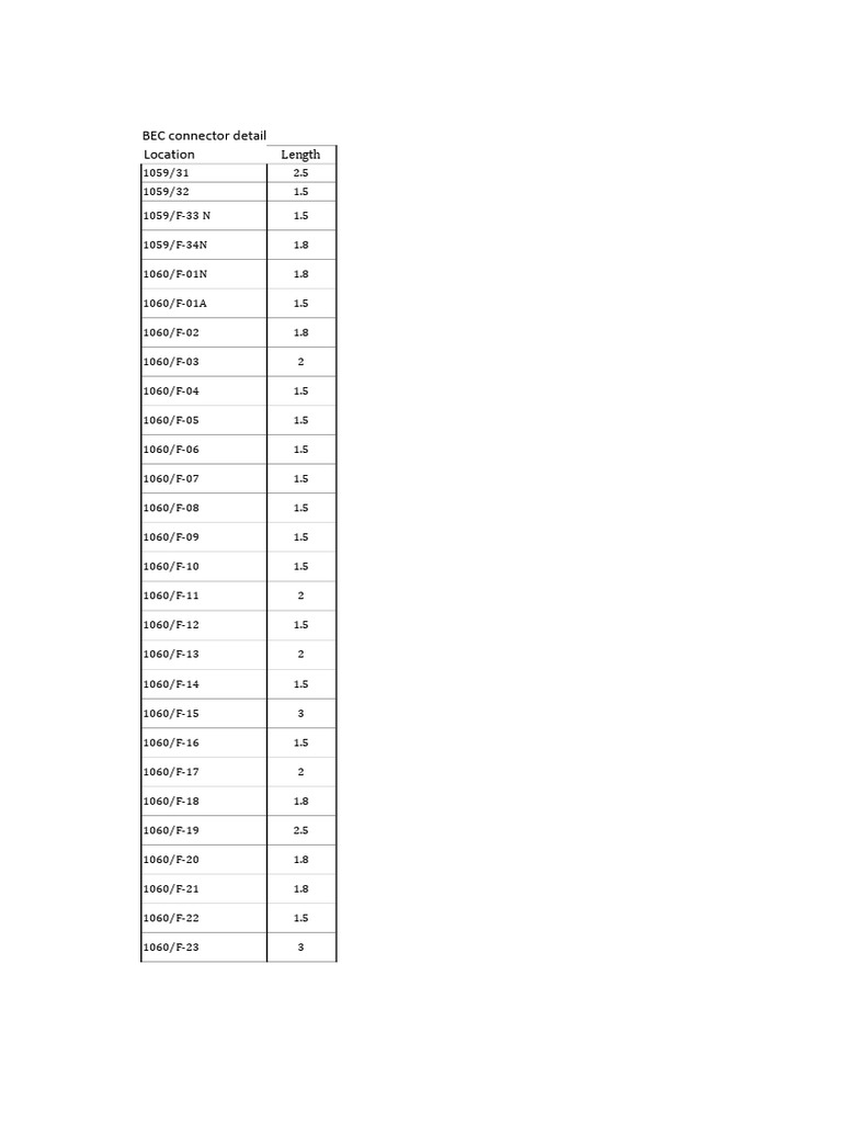 BEC Connector Detail | PDF