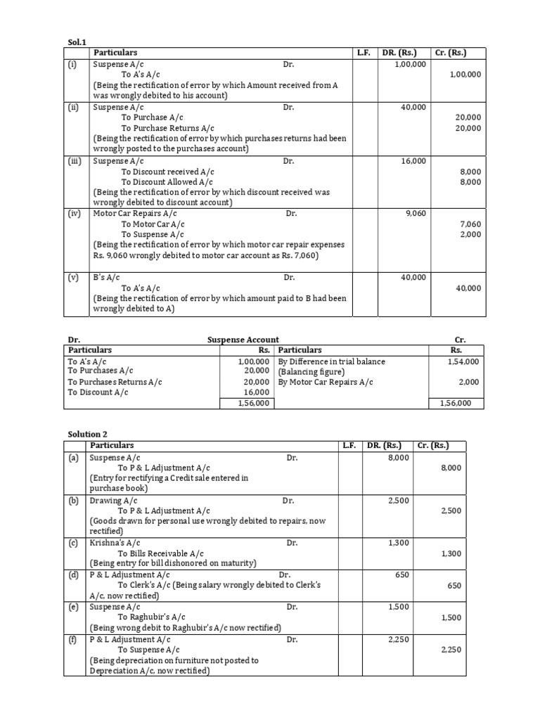 Caf Accounts Test Solutions PDF | PDF