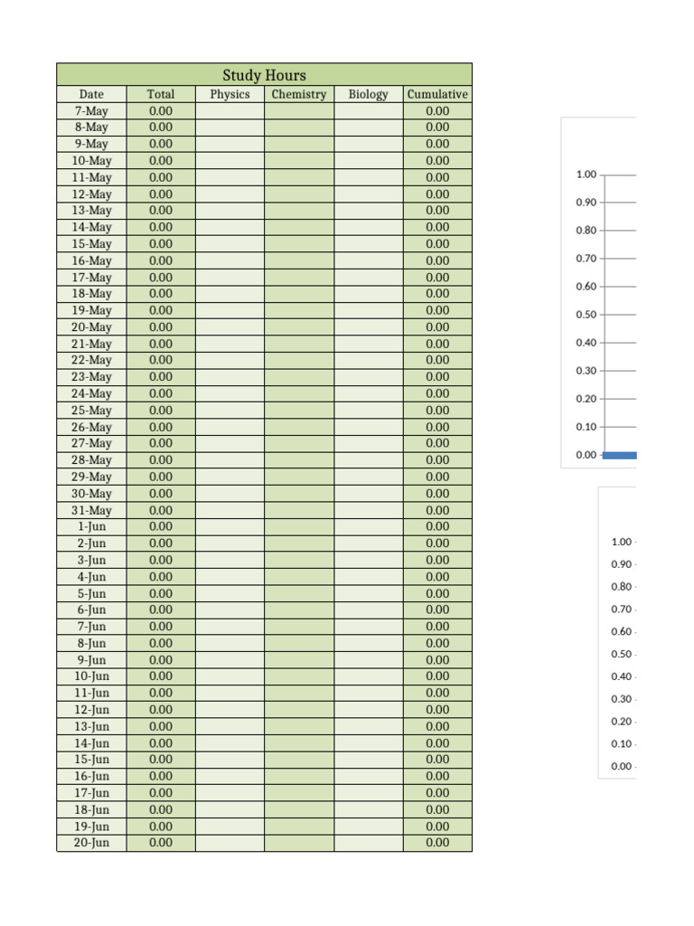 Study Tracker Template Public | PDF