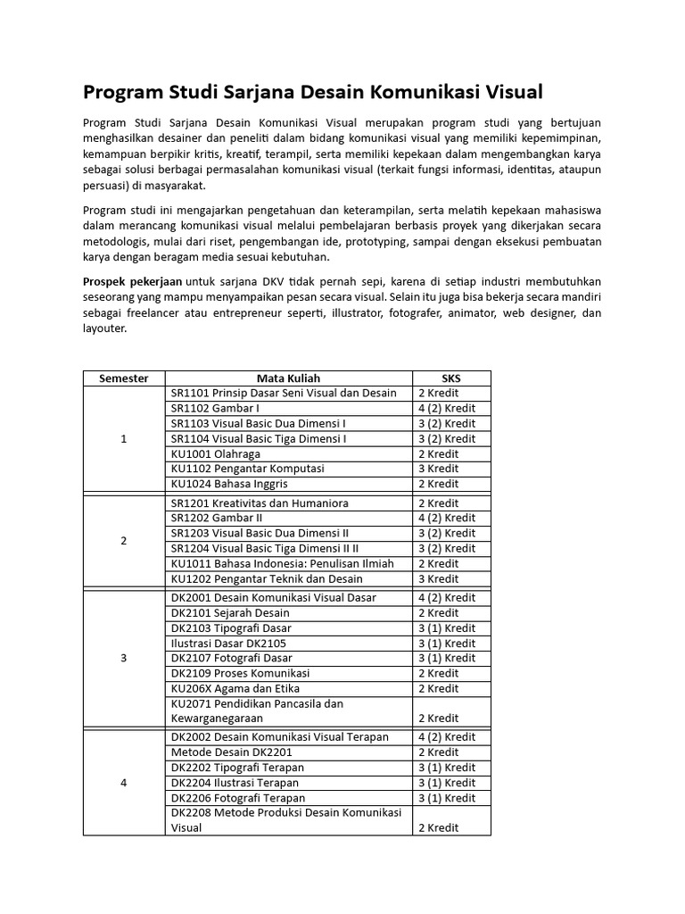 Program Studi Sarjana Desain Komunikasi Visual | PDF