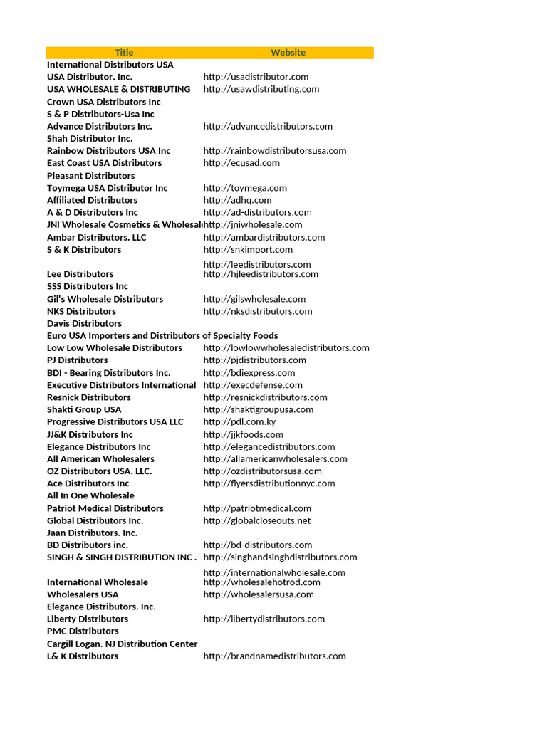 USA Distributors List | PDF