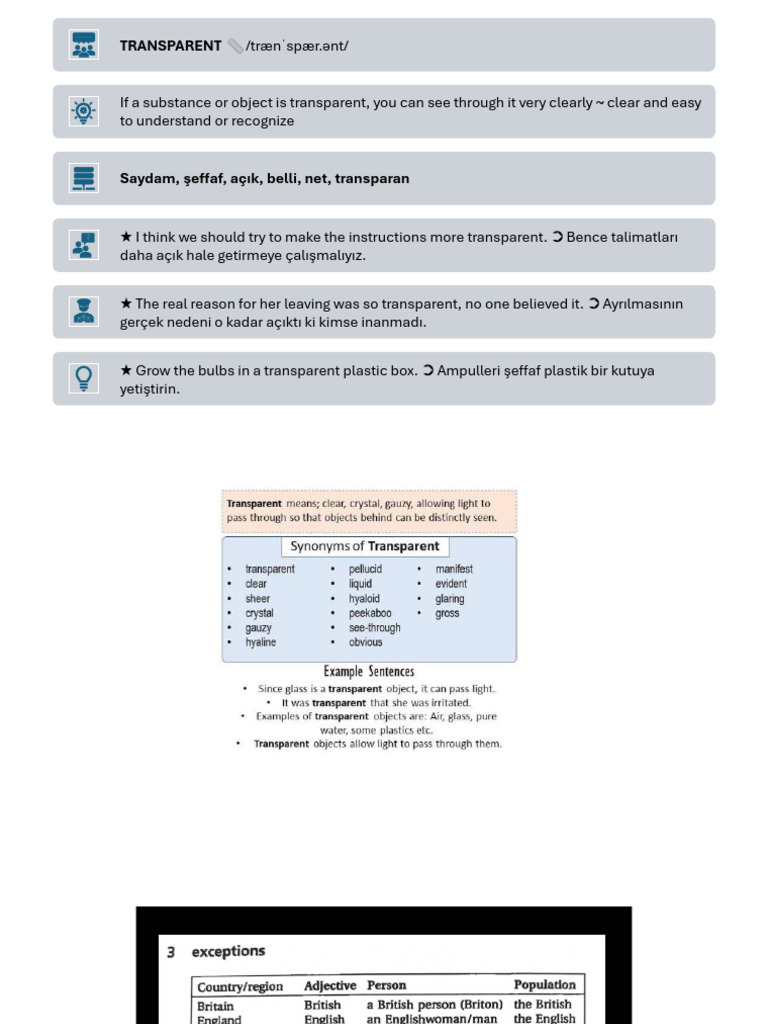 PV2.1 10.03.2024 | PDF