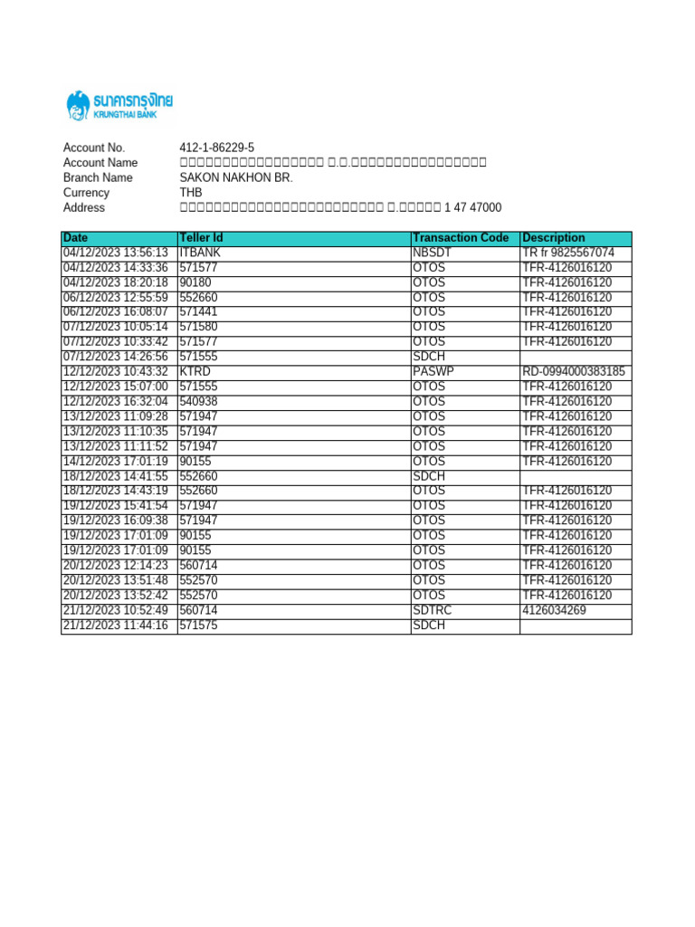 Date Teller Id Transaction Code Description | PDF