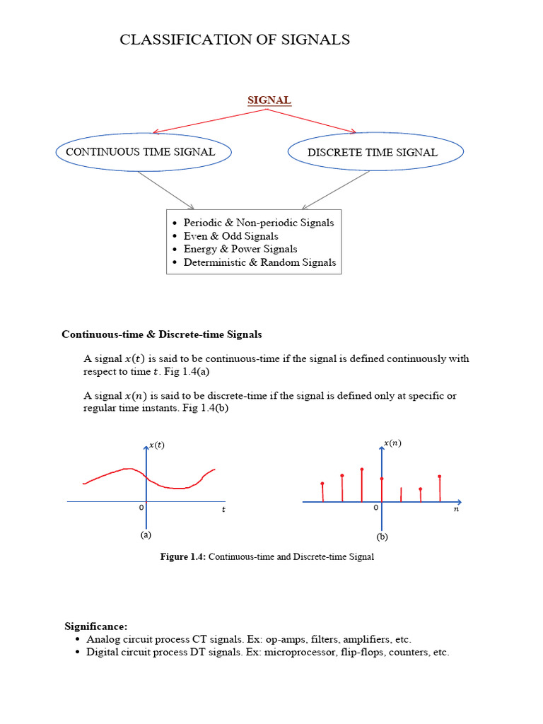 Module 1 - Classification of Signals | PDF | Discrete Time And ...