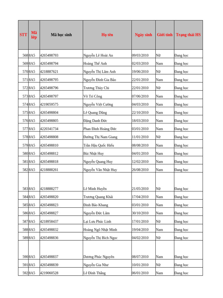 8A5L1 - Filemau-C2-HocSinh-ver2-data Phúc Nguyên | PDF