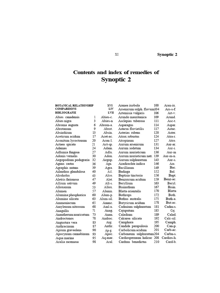 Synoptic Materia Medica 2 by Frans Vermeulen Contents | PDF