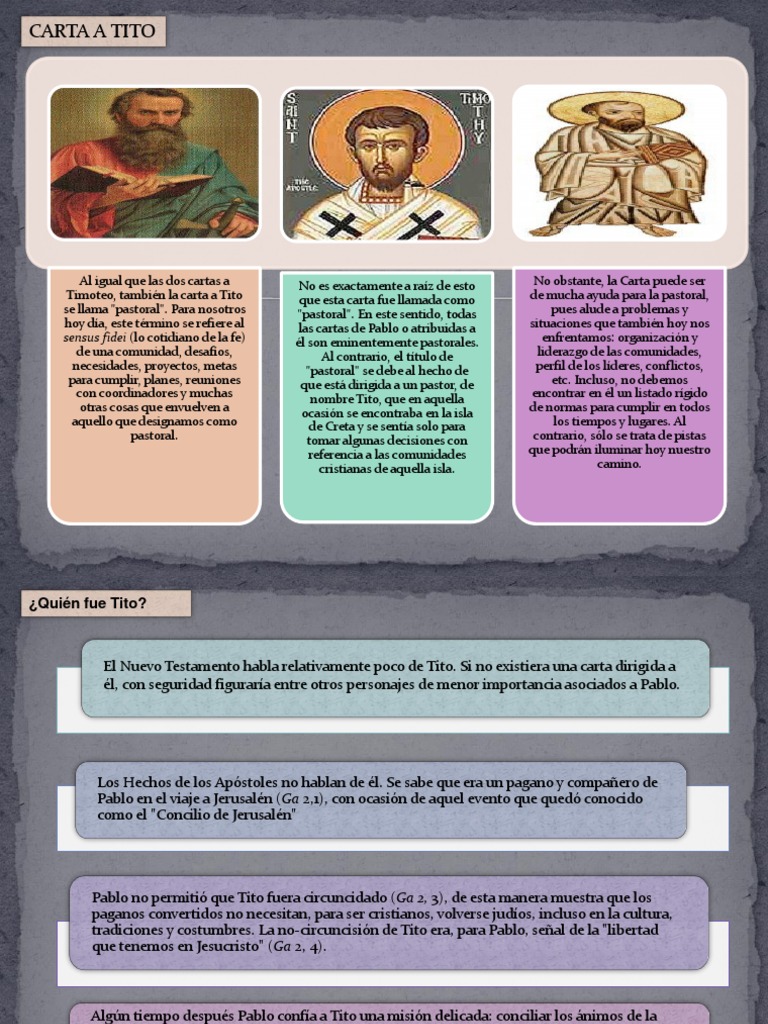 Carta a Tito | Pablo el apóstol | Religión y creencia