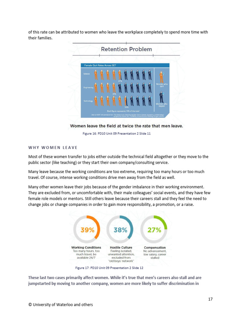 Retention Problem | PDF