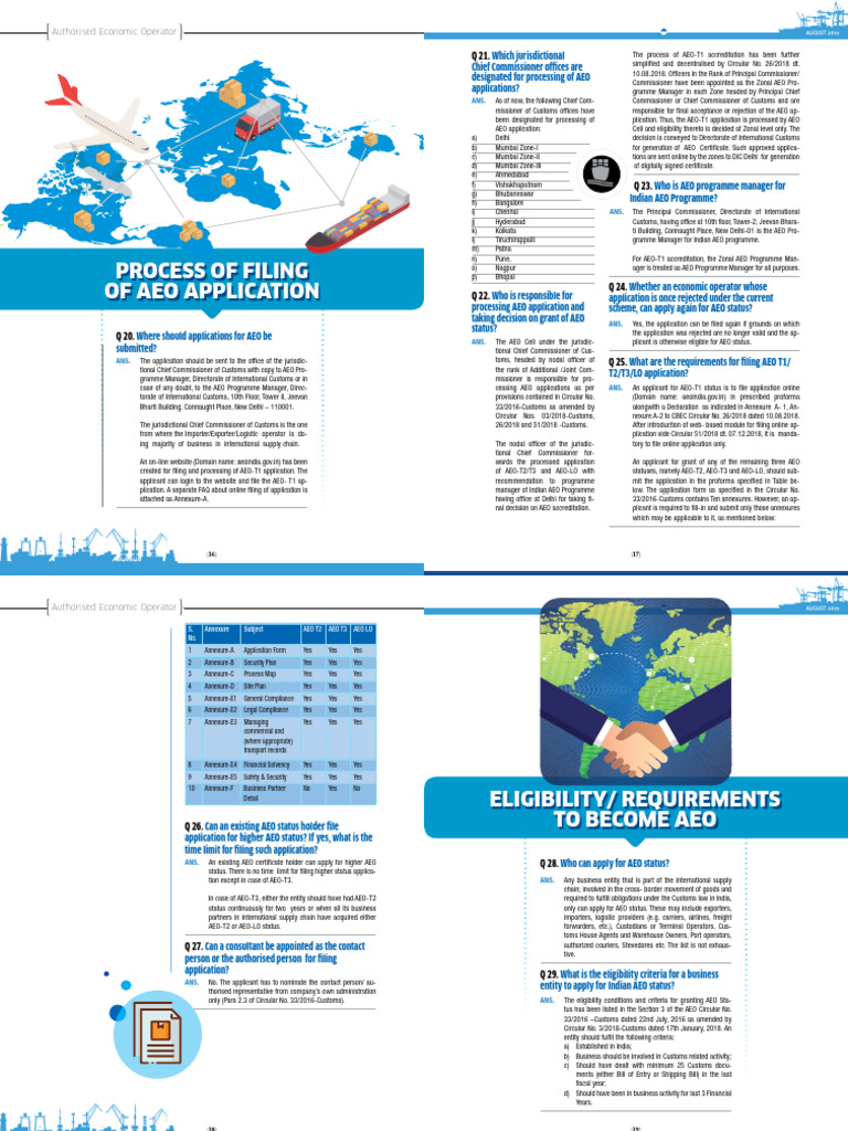 FAQ Compilation | PDF